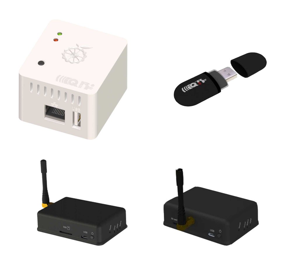 Přístupové brány :: MICRORISC shop